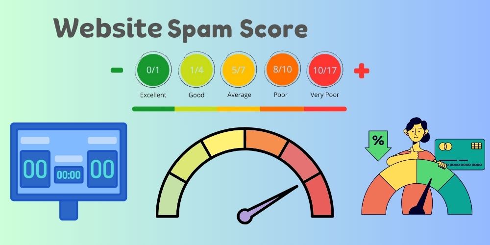 SEO spam checker | How to Check Spam Score of Website: